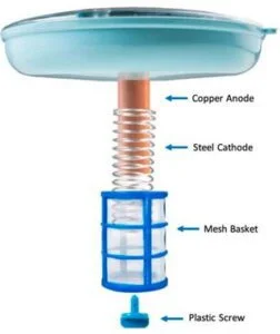 Guide To The Best Solar Pool Ionizer [2025]